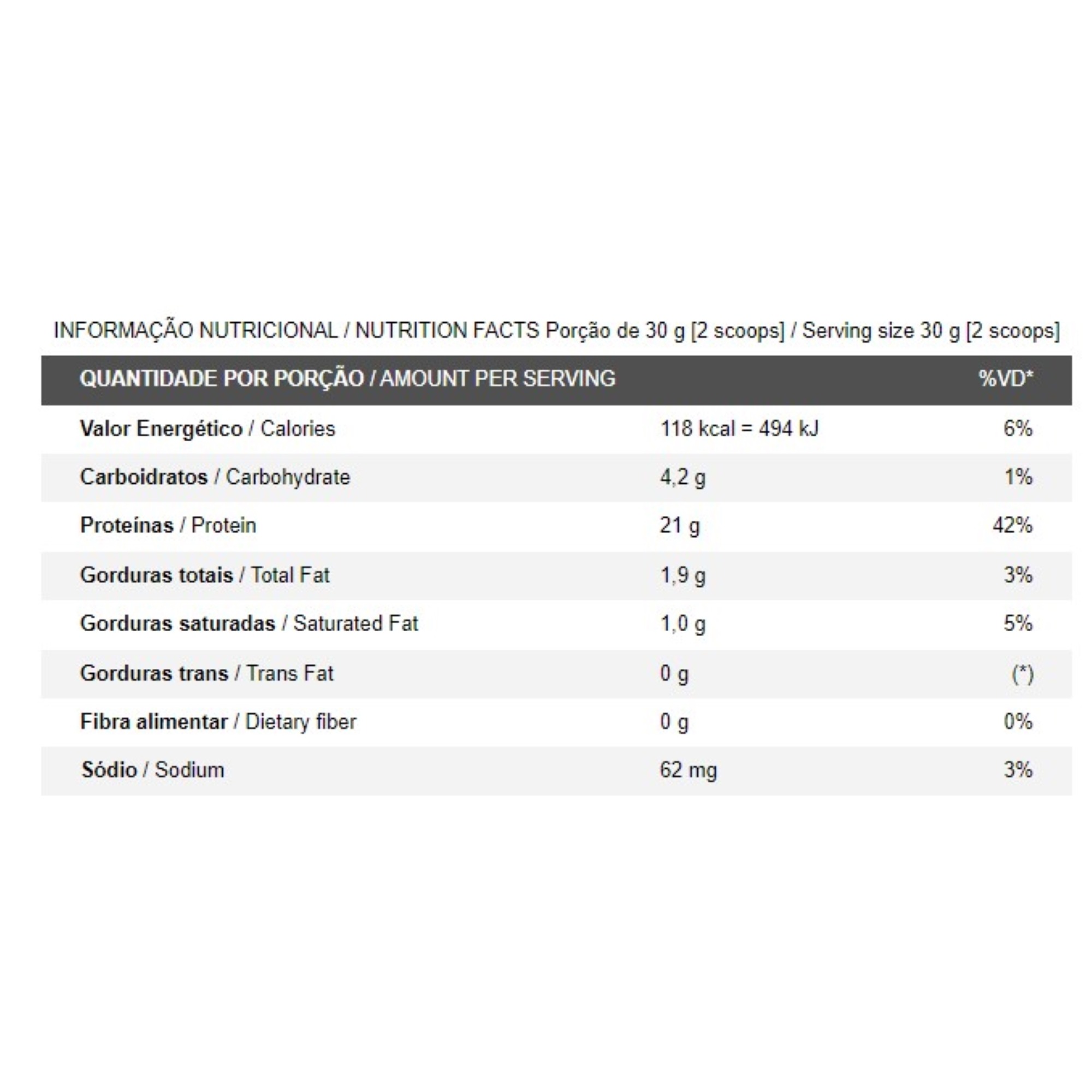 Whey Puro Coco Empório Manjericão